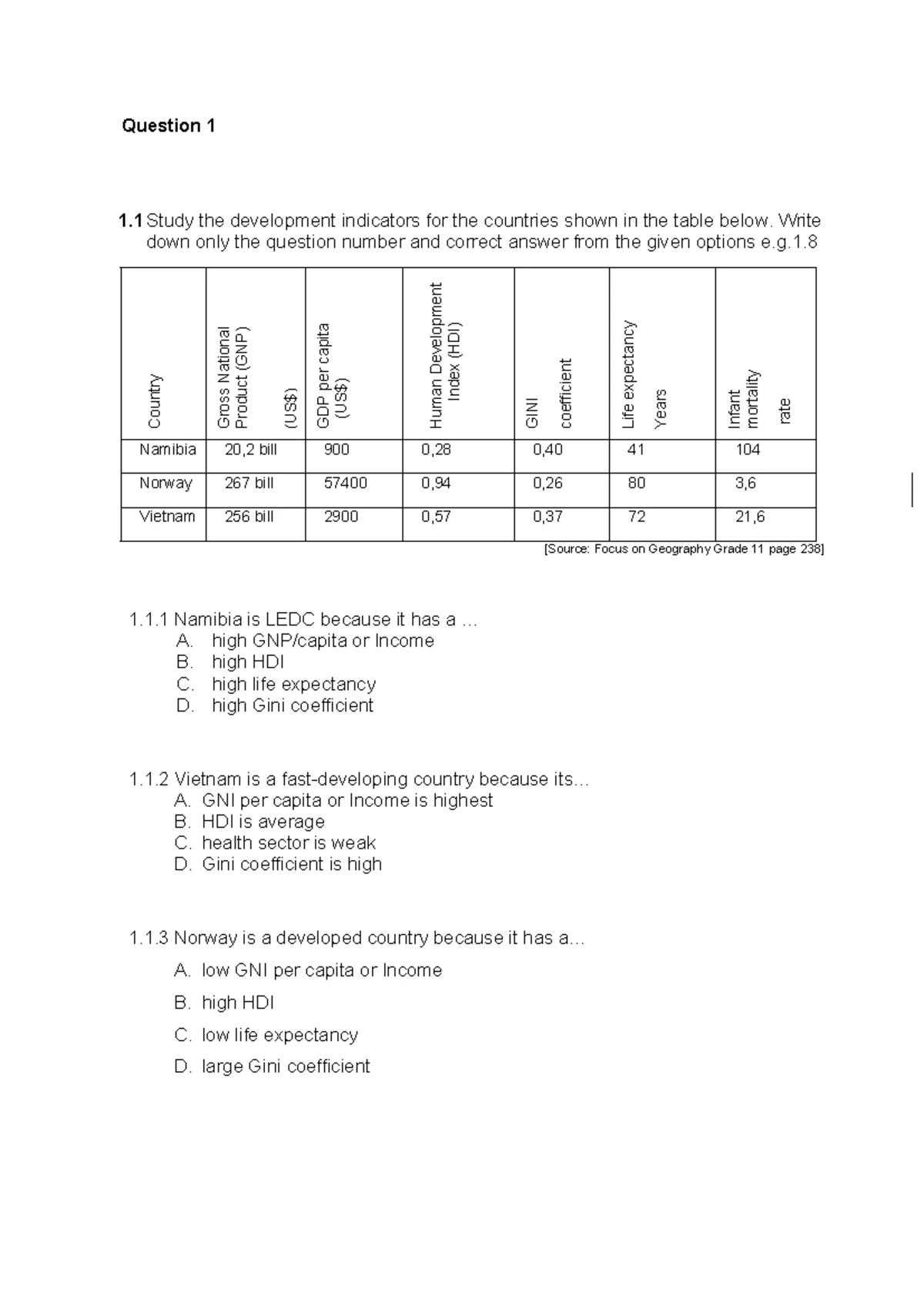 Geography Gr 11 ATP 2025: Comprehensive Annual Teaching Plan - Studocu