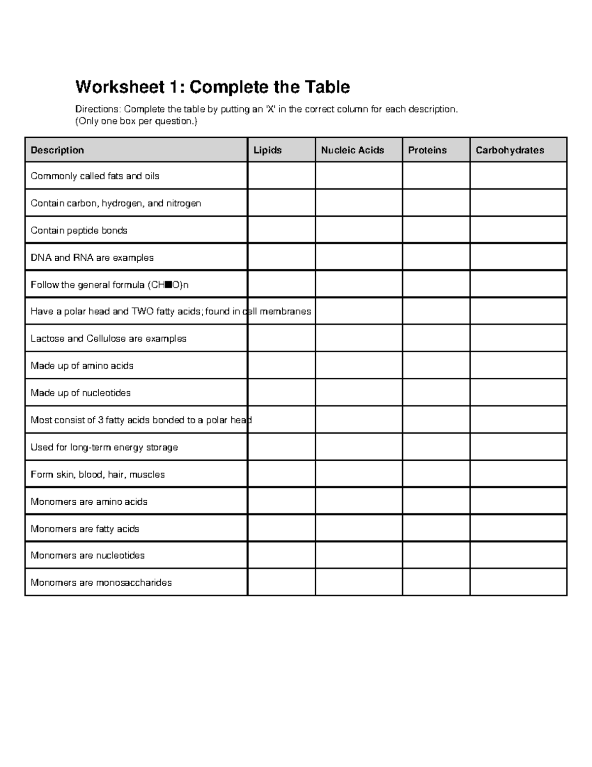 Macromolecule Worksheet 1: Classifying Lipids, Proteins, and Carbs ...