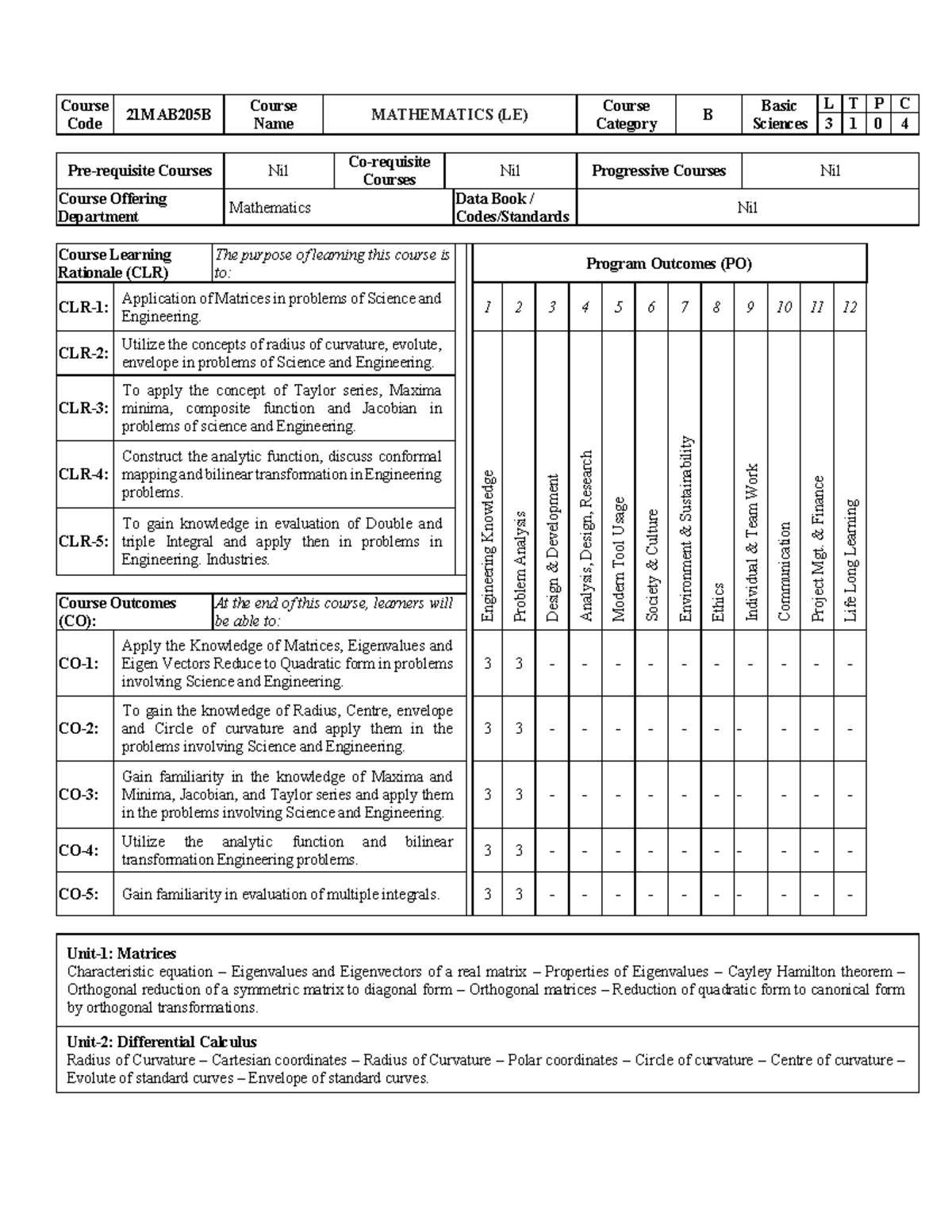 21MAB205B - Mathematics Course Syllabus and Learning Outcomes - Studocu