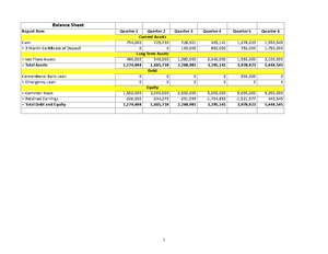 D361 Course Resources KB - Welcome to the Business Simulation (D361 ...