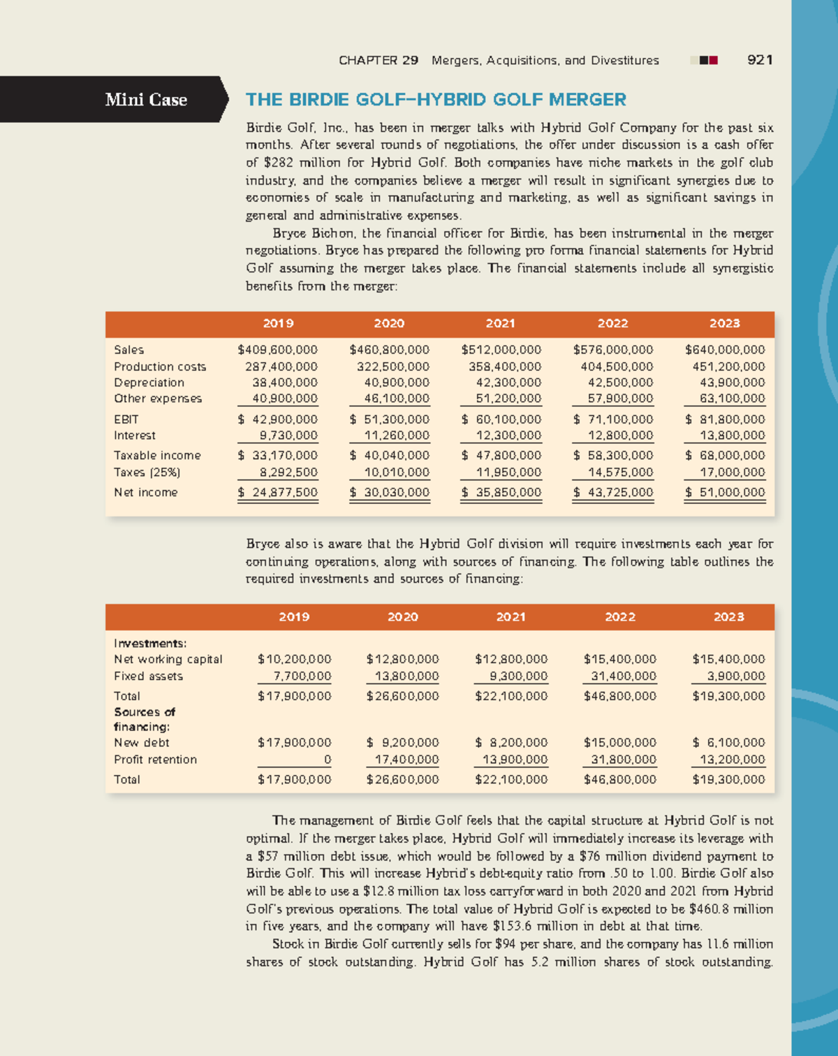Case Study: Financial Analysis of The Birdie Golf-Hybrid Golf Merger ...