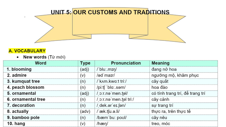 UNIT 5: OUR CUSTOMS AND TRADITIONS - VOCABULARY & GRAMMAR NOTES - Studocu