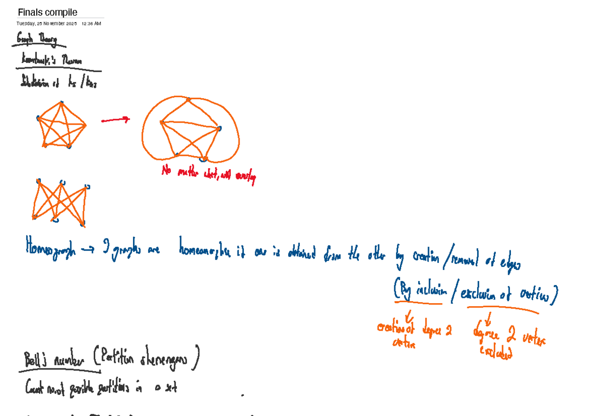 Graph Theory Finals Compilation - November 2025 - Studocu