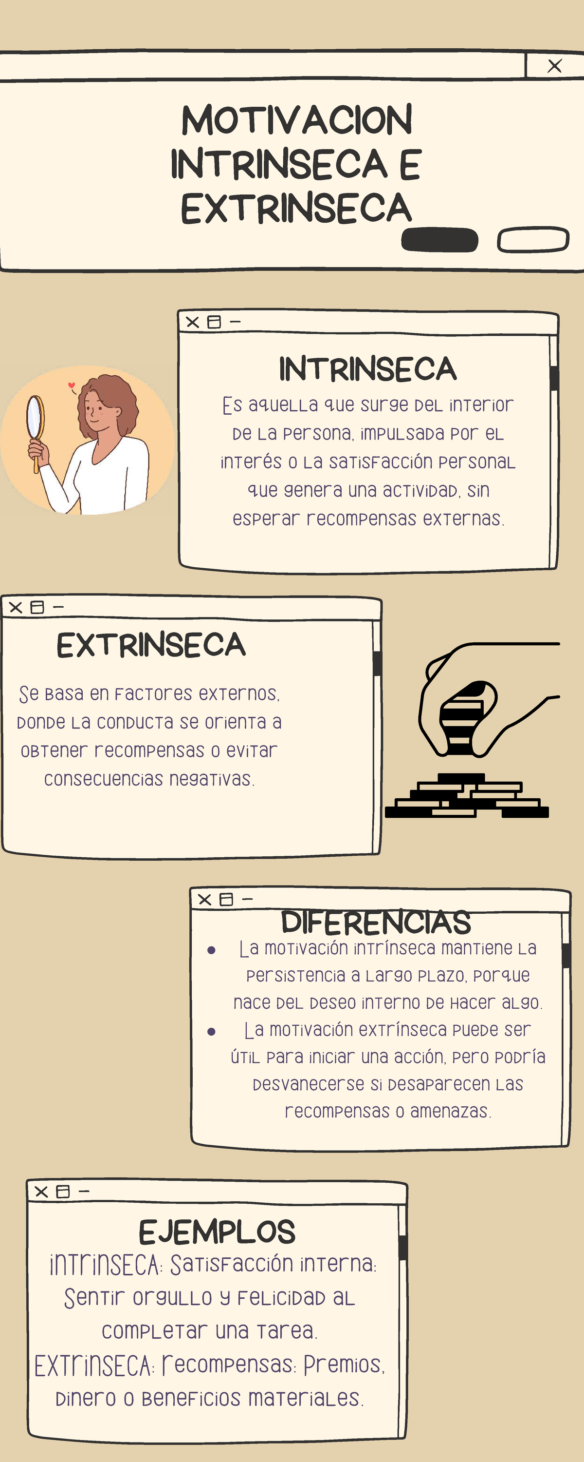 Motivación intrínseca y extrínseca en el contexto de INF - Studocu