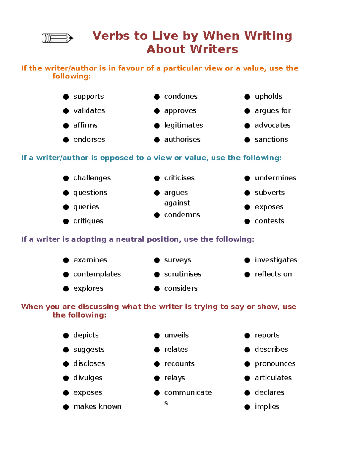 Verbs to Live By: Writing Techniques for Analyzing Authors - Studocu
