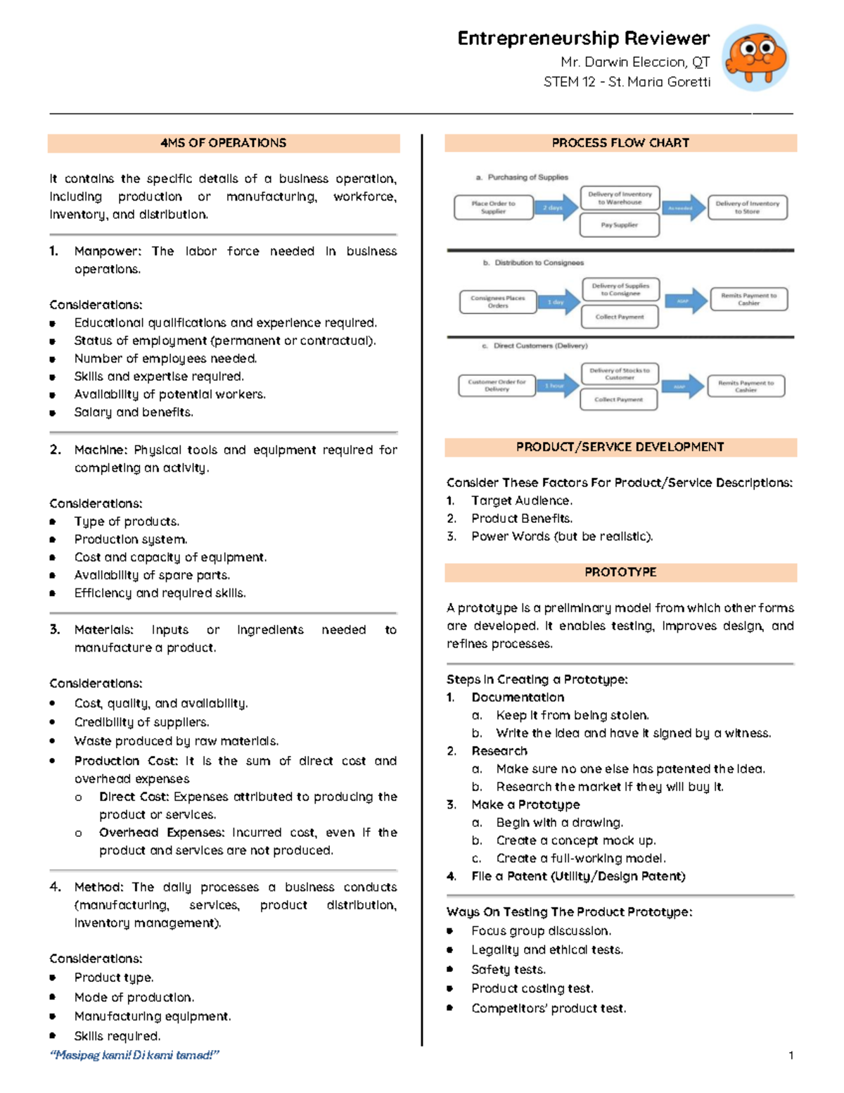Entrep (QT STEM 12) - Final Exam Reviewer on Operations & Business ...