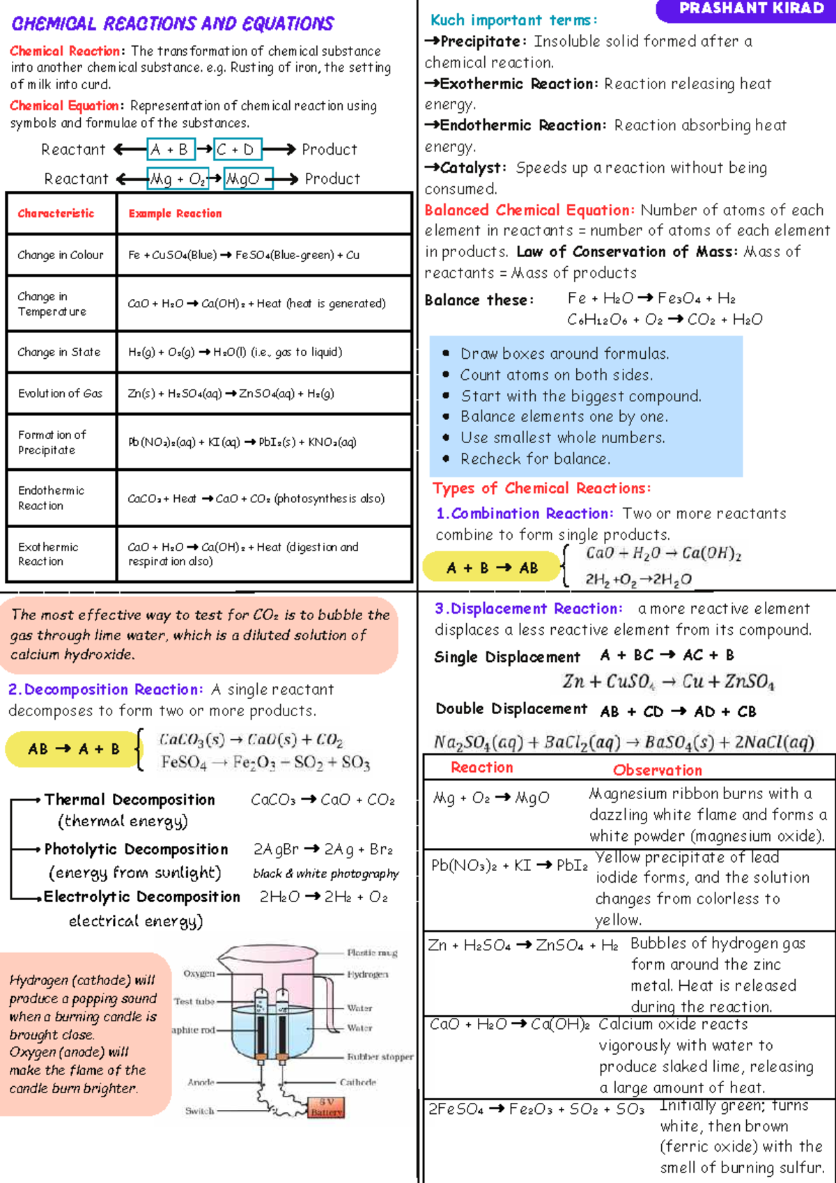 Combined Chemistry Notes: Chemical Reactions & Equations (CHEM101 ...