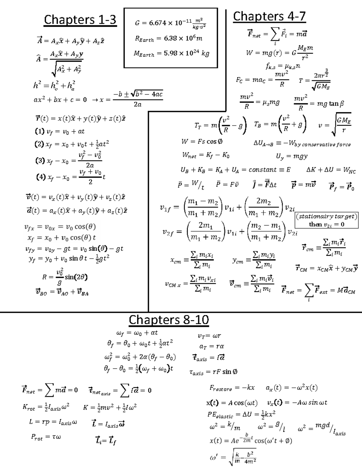1410 Exam 1 Equations: Key Concepts and Formulas - Studocu