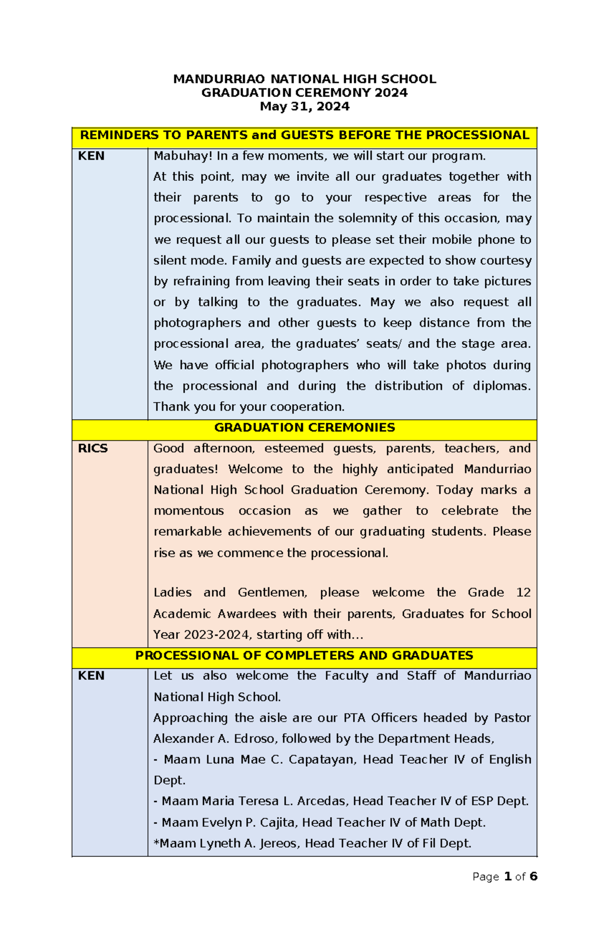 Graduation Ceremony Script for Mandurriao National High School 2024 ...