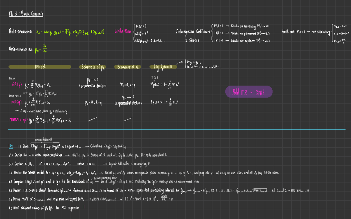 Time Series Analysis 2023/24 - Concepts and Exercises Cheatsheet ...
