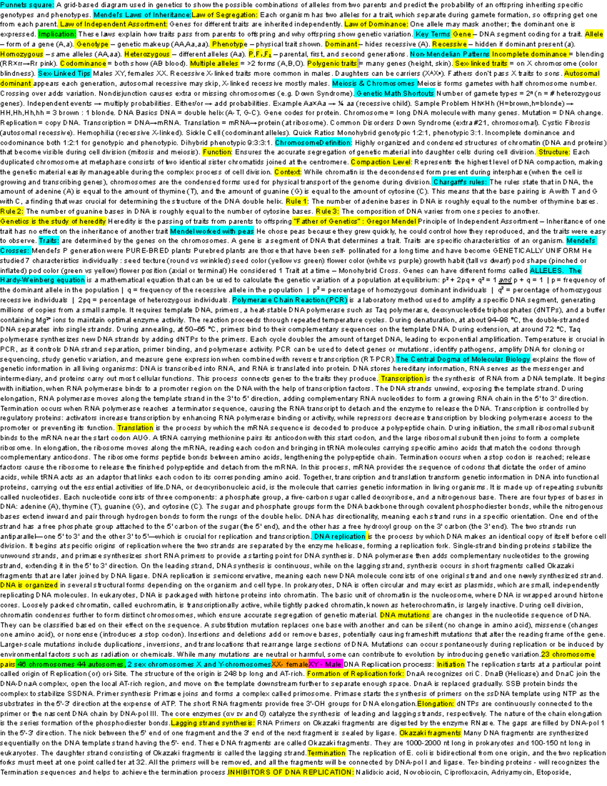 Genetics Cheat Sheet: Key Concepts & Laws of Inheritance - Studocu