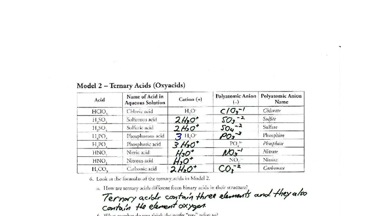 Model 2 Ternary Acids: Naming and Properties (Chem 101) - Studocu