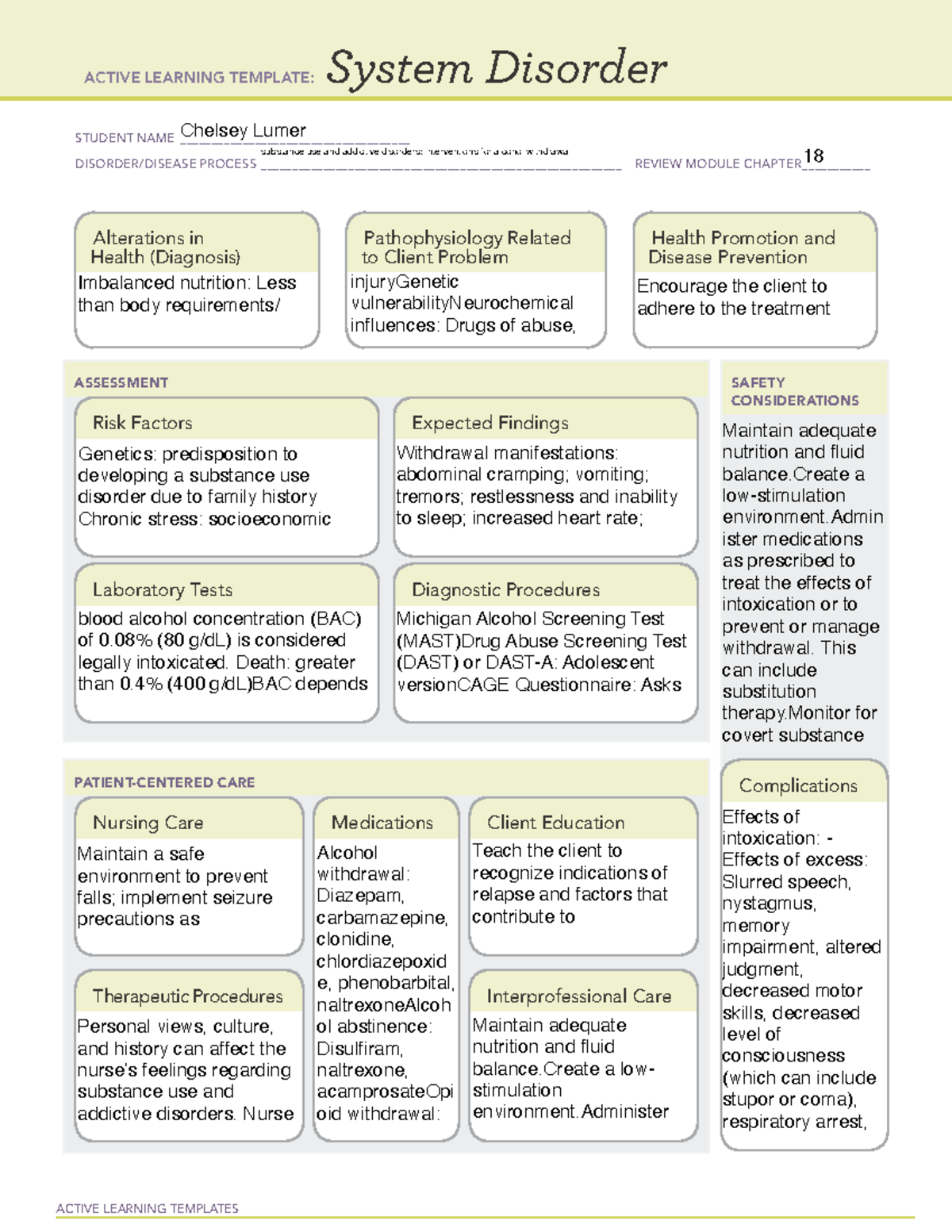 ACTIVE LEARNING TEMPLATE: Substance Use Disorders Interventions (ATI ...