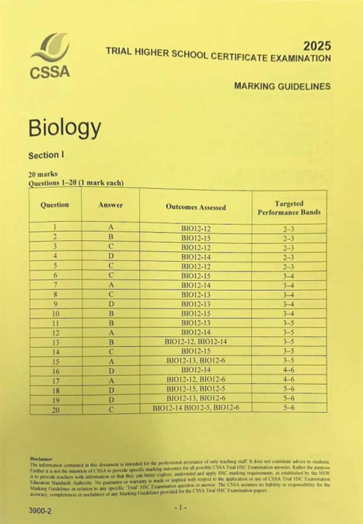 2025 CSSA Biology HSC Trial Exam Marking Guidelines - Studocu