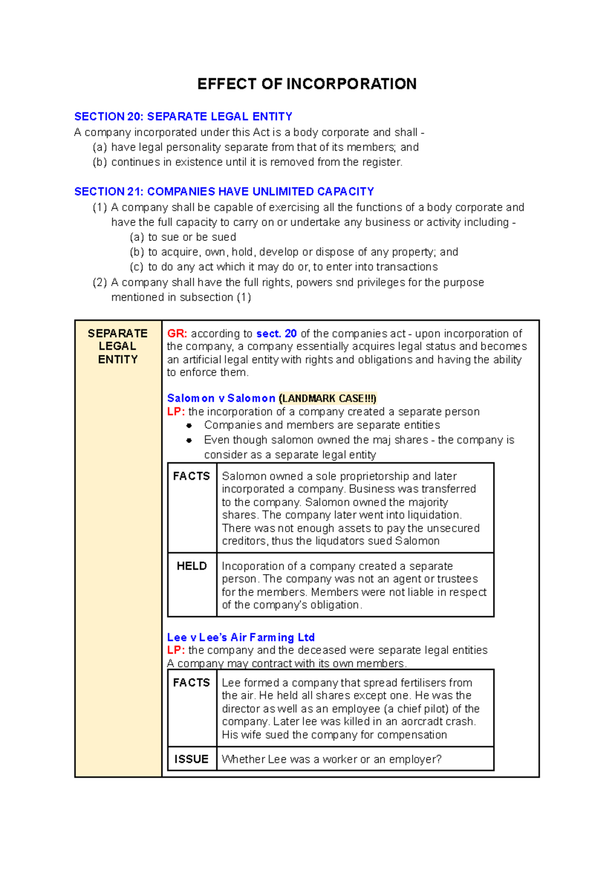 Effects of Incorporation: Legal Status & Entity Separation Overview ...