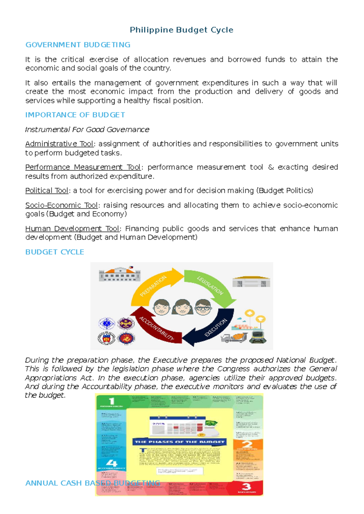 Philippine Budget Cycle: Overview of Government Budgeting Process ...