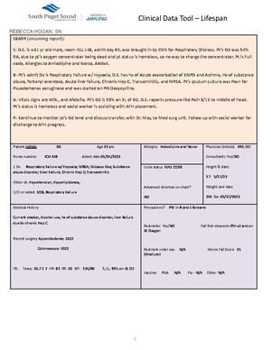 Tamikashaw ATI - ATI simulation Tamika Shaw - Module Report Simulation ...