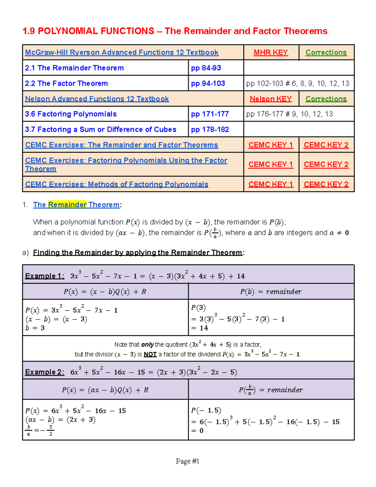 1.9 Polynomial Functions: Remainder & Factor Theorems - Advanced ...