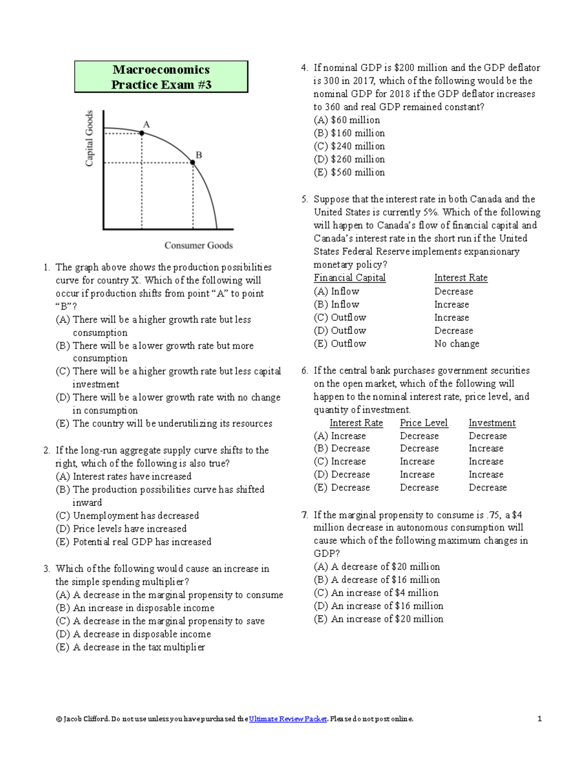Macroeconomics Practice Exam 1 - Comprehensive Review for Students ...