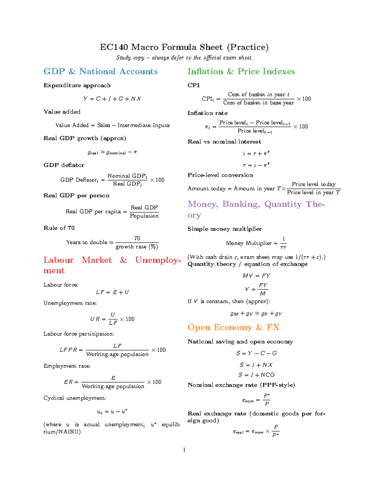 EC140 Macro Formula Sheet (Practice) for Exam Preparation - Studocu