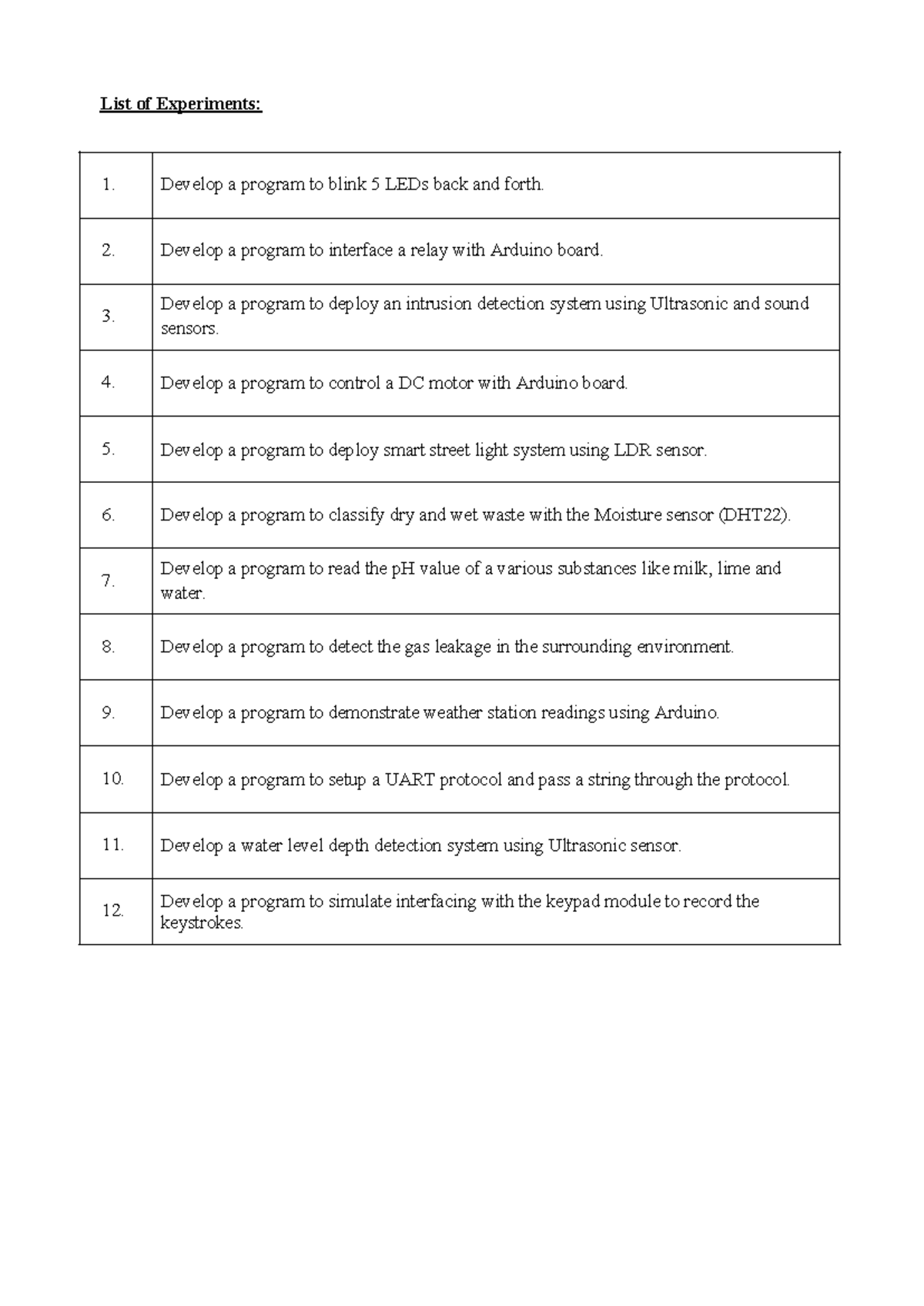 IPCC Lab Manual: Arduino Experiments & Projects Guide - Studocu