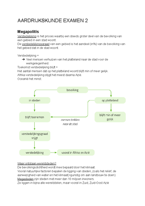 [Solved] op welke pagina staat de kaart van de HDI in de atlas van ...