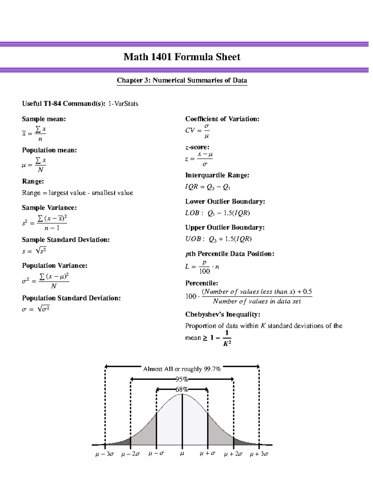MATH1401 Essential Formula Sheet for Key Statistical Concepts - Studocu