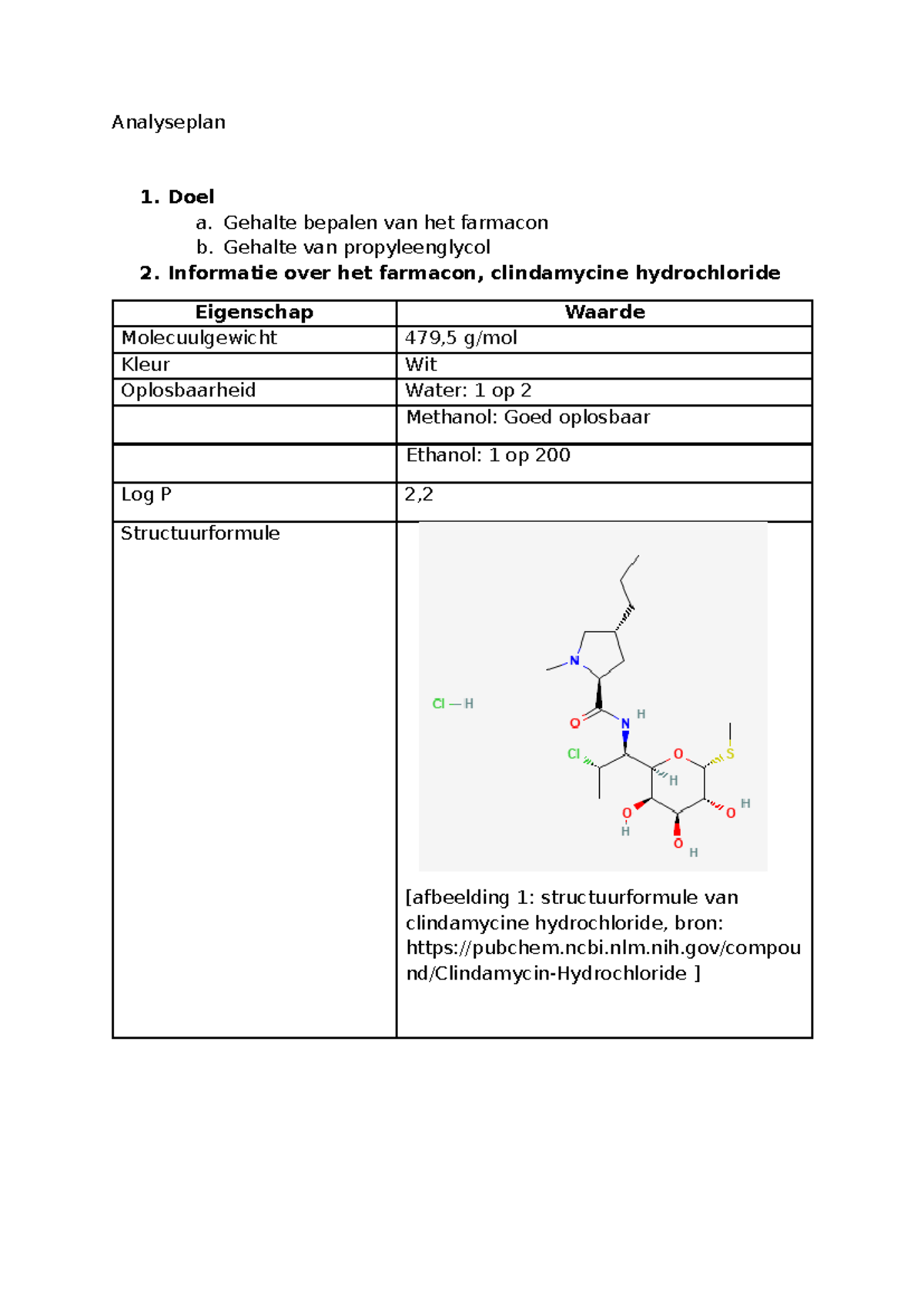 Analyseplan 1: Gehaltebepaling van Clindamycine HCl en Carbomeer ...
