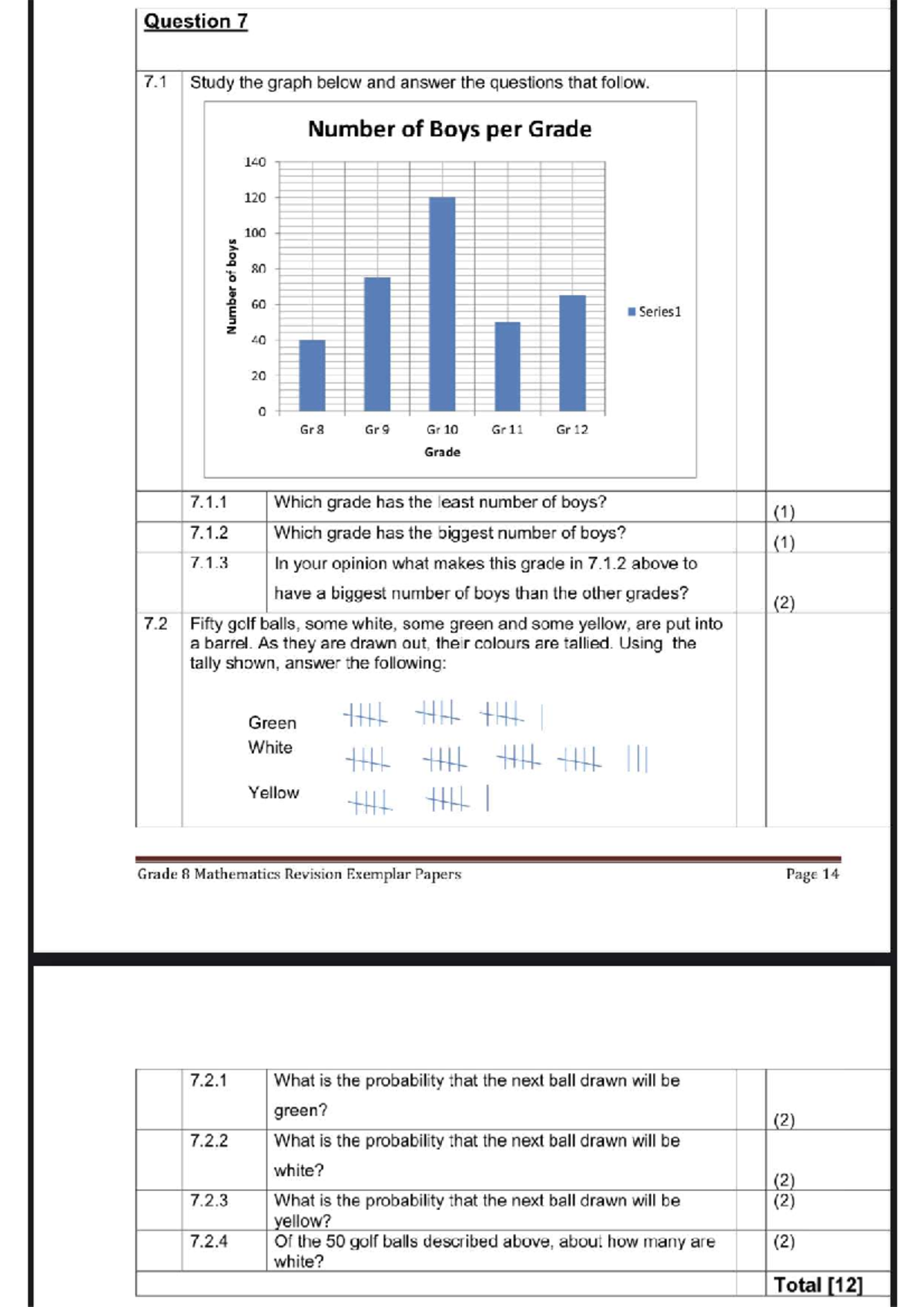 Grade 8 Mathematics Data Handling Worksheet 1 - Studocu