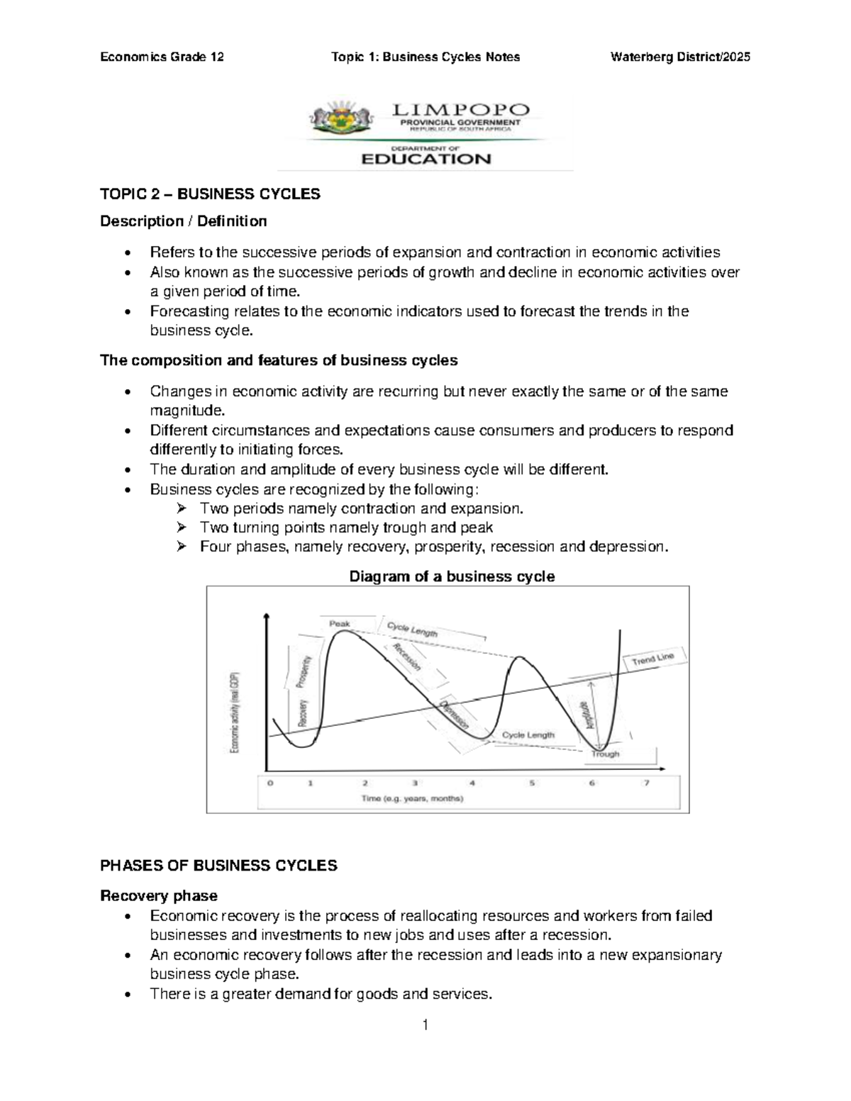 2025 ECO Grade 12 Business Cycles Notes & Analysis 250111 091140 - Studocu