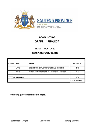2021 SBA MEMO - QP MEMO - ACCOUNTING GRADE 11 MARKING GUIDELINES TERM 2 ...