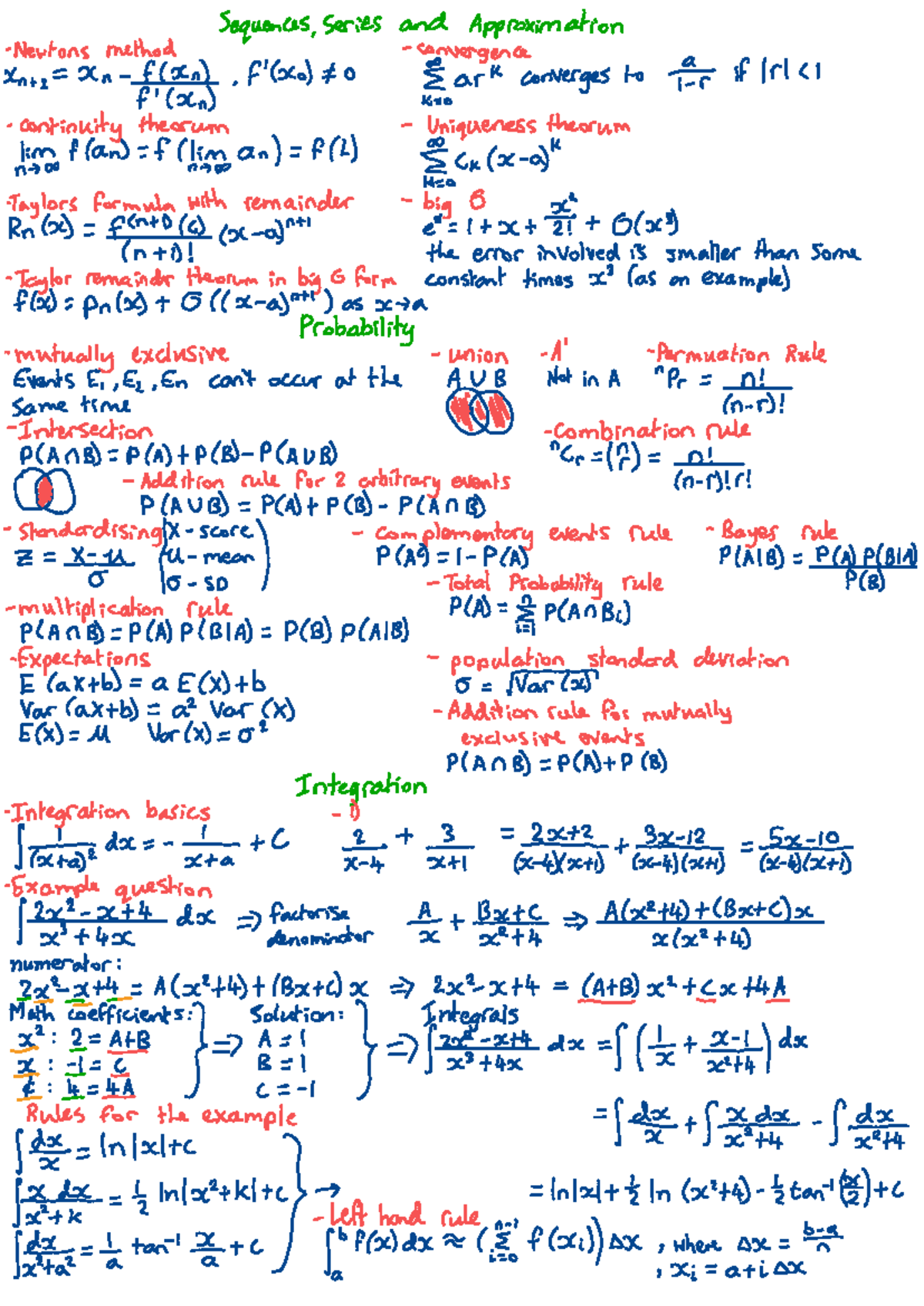 EMTH119 cheat sheet - Sequences , Series and Approximation ·Newtons ...