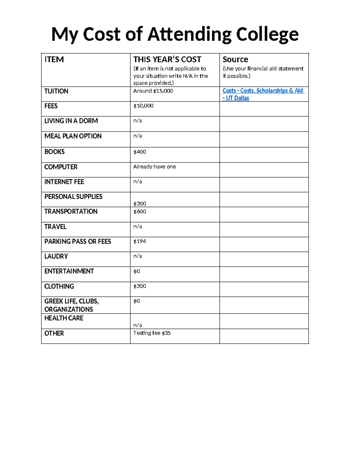 Cost Analysis of Attending College: Tuition, Fees, and Financial Aid ...