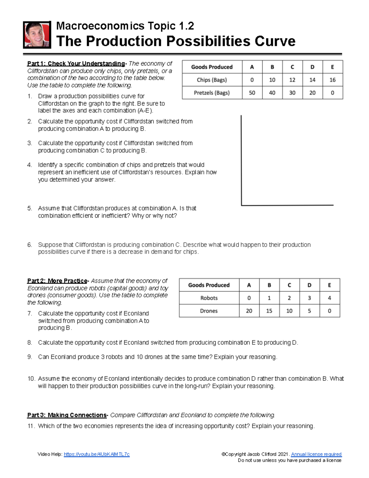 Macro Economics Topic 1.2: Understanding Production Possibilities Curve ...
