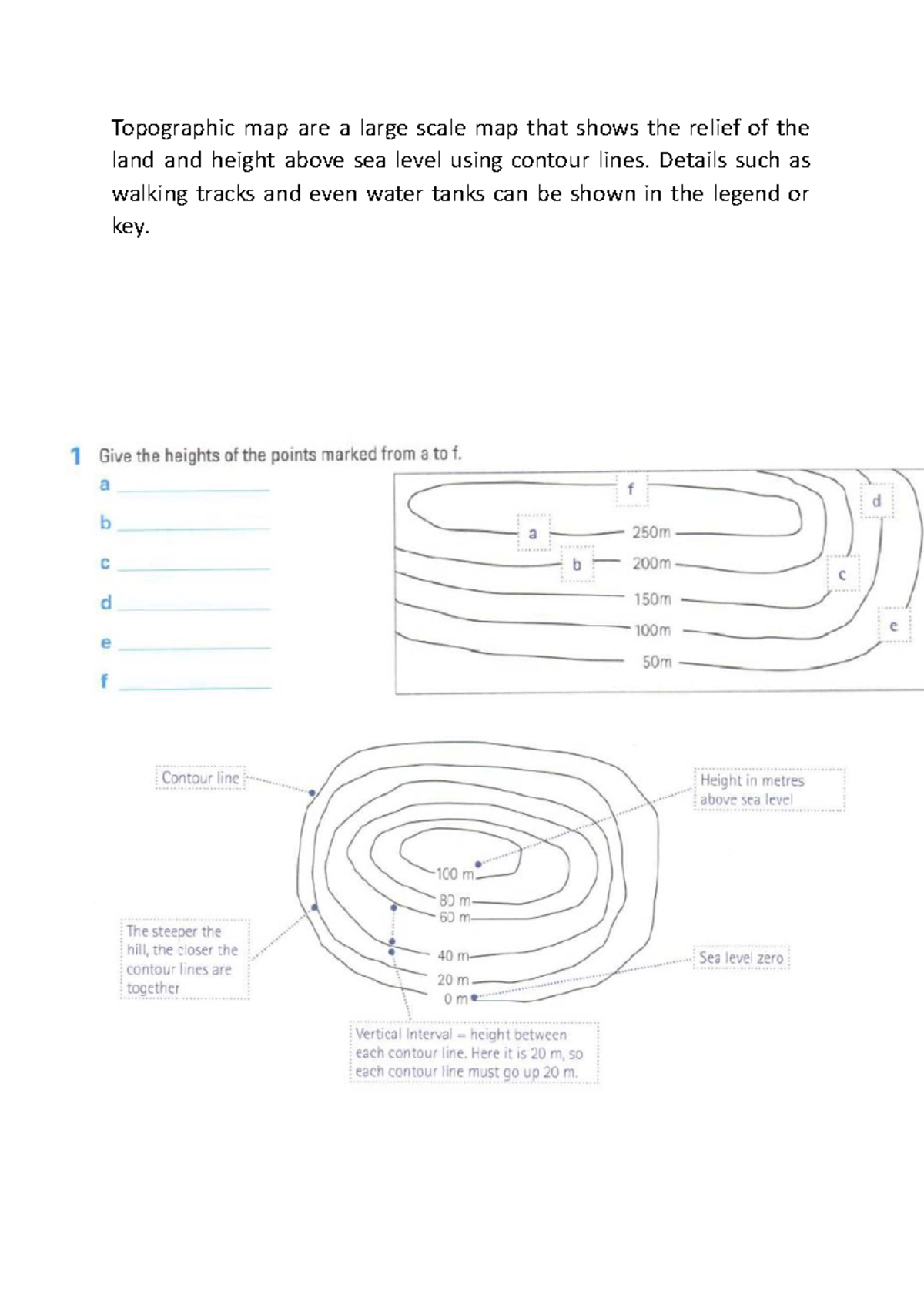 Topographic Maps: Exploring Relief, Aspect & Features in Detail - Studocu
