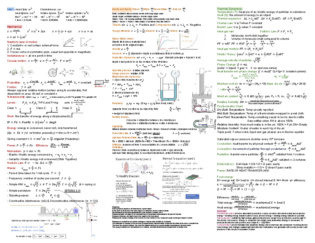 Physics Cheat Sheet: Key Concepts & Formulas for Exam F 2 Math - Studocu