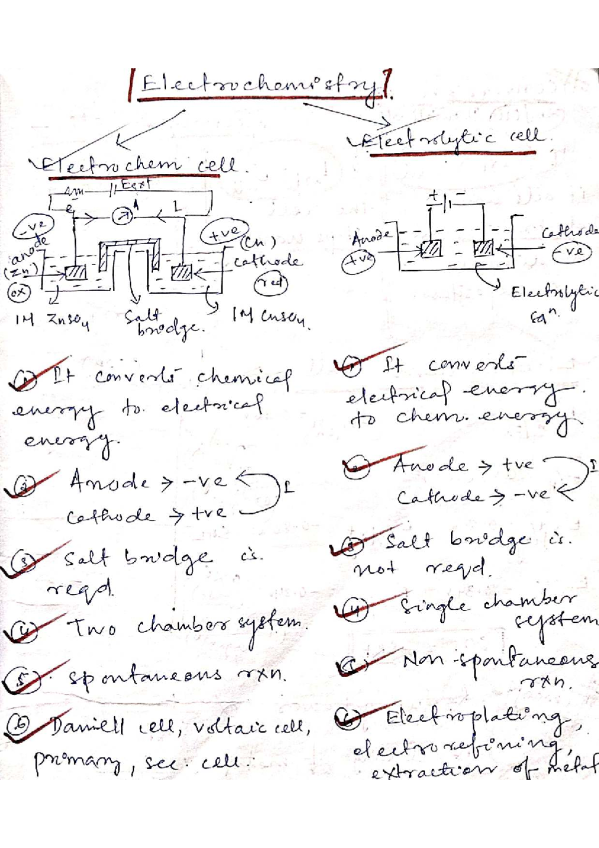 Electrochemistry: Electrolytic Cell Concepts and Applications (CHEM 11 ...