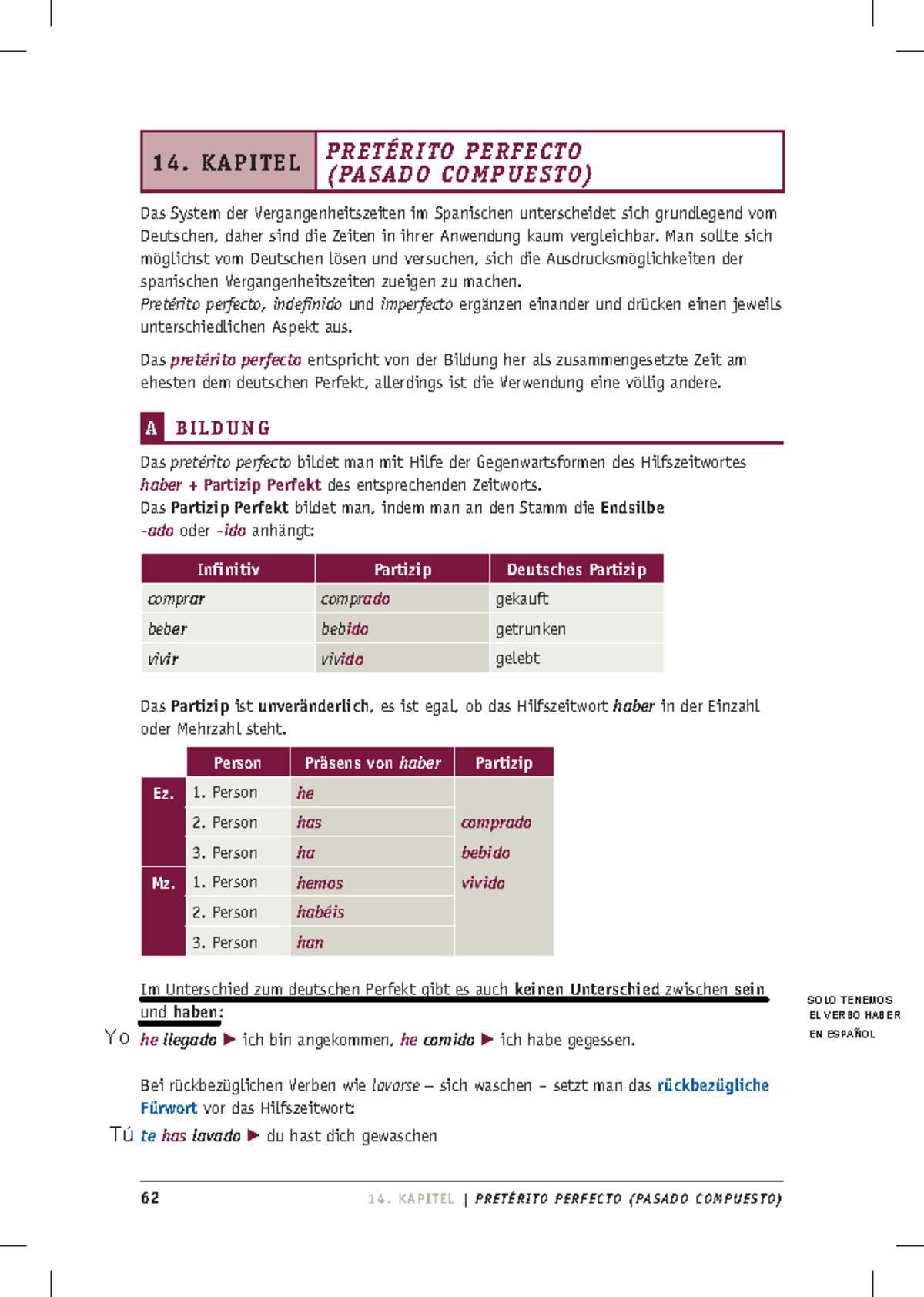 Pretérito Perfecto Compuesto: Kapitel 14 - Spanische ...
