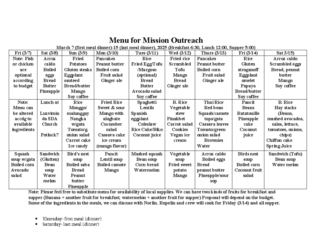 Menu for Phil Mission Outreach - Menu for Mission Outreach March 7 ...