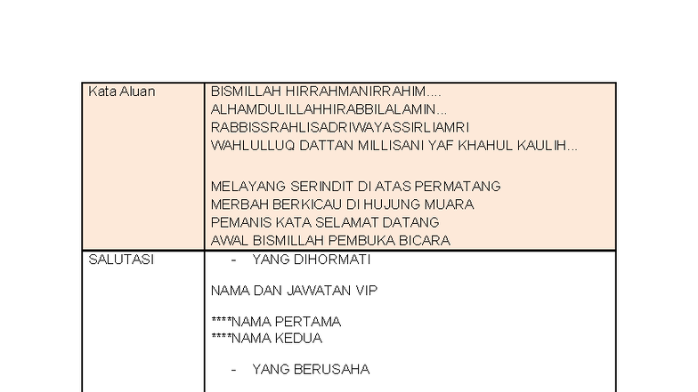 Skrip Emcee untuk Program (Nama Program) - Kata Aluan dan Penutupan ...