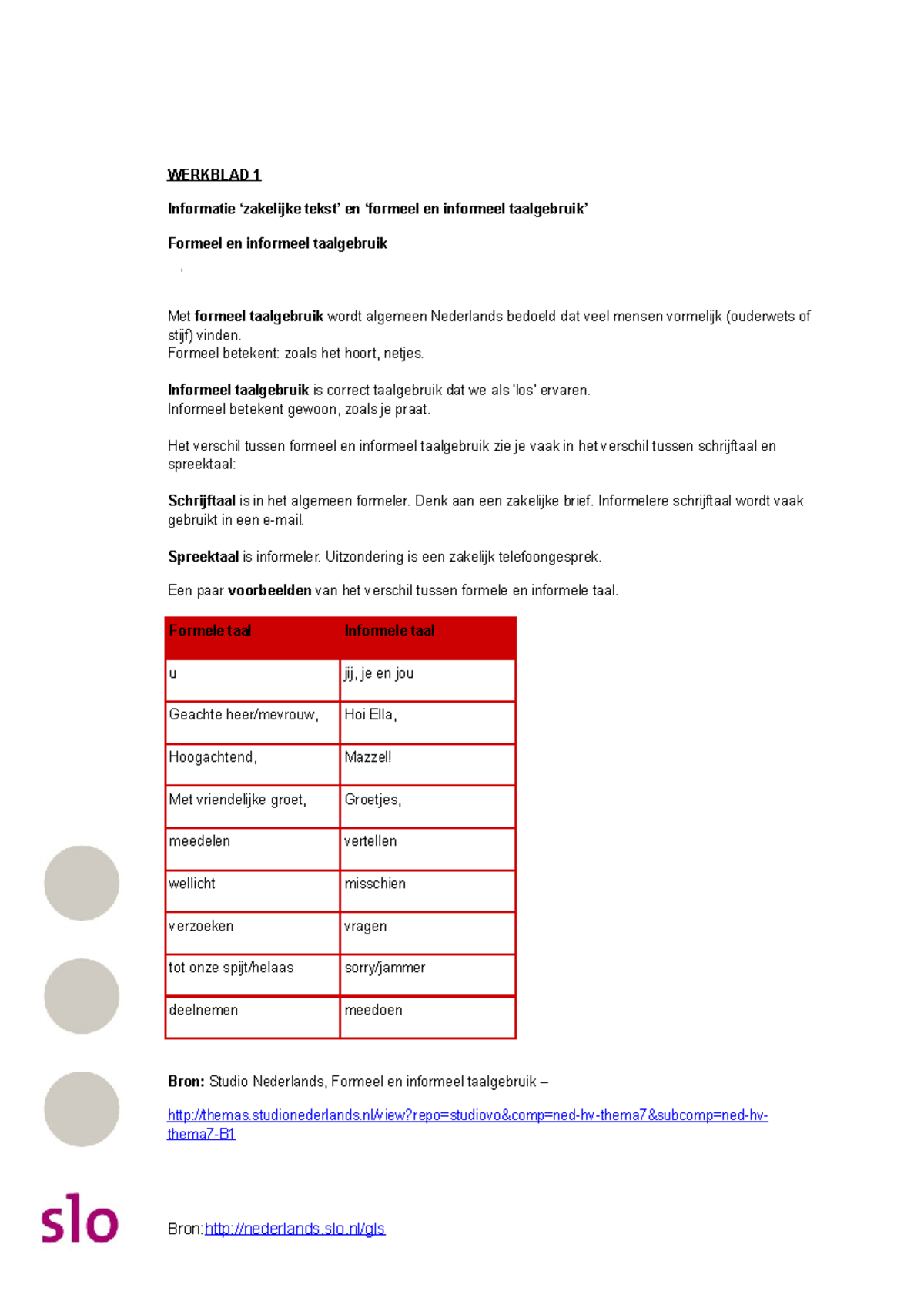Werkblad 1: Formeel vs. Informeel Taalgebruik in Schrijftaal - Studeersnel