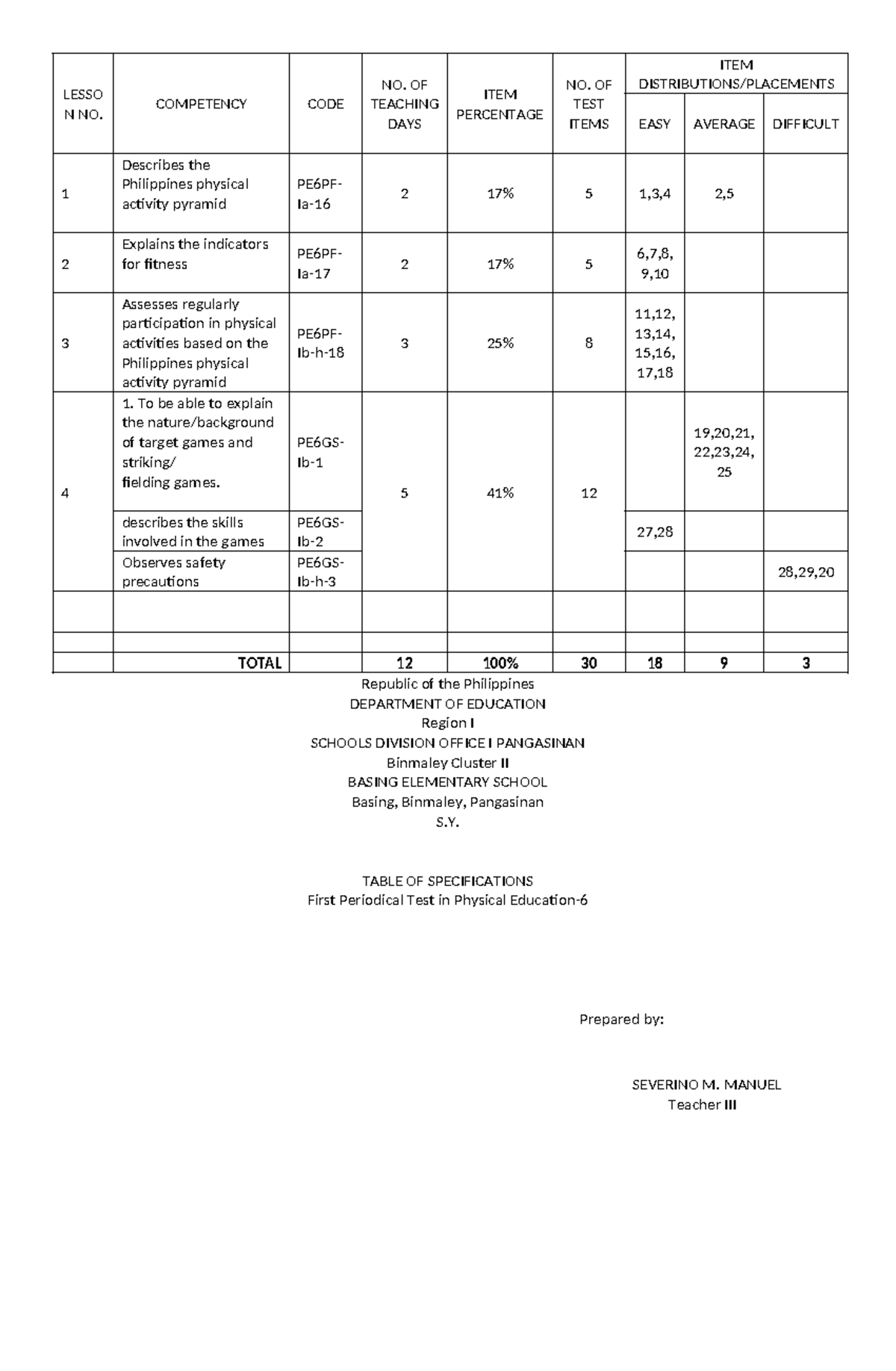 First Periodical Test in Physical Education 6 (PT Q1) - Studocu