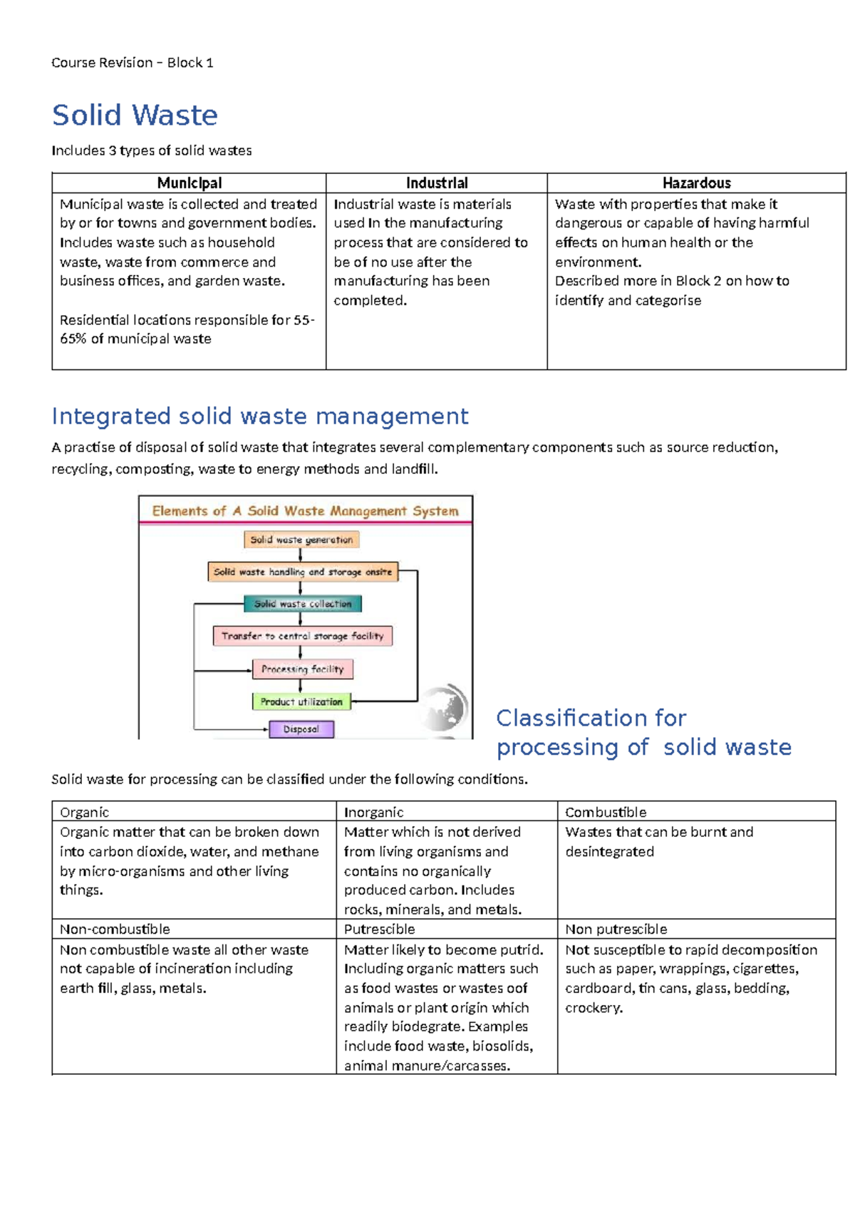 Block 1 Quiz Notes: Understanding Solid Waste Types and Management ...