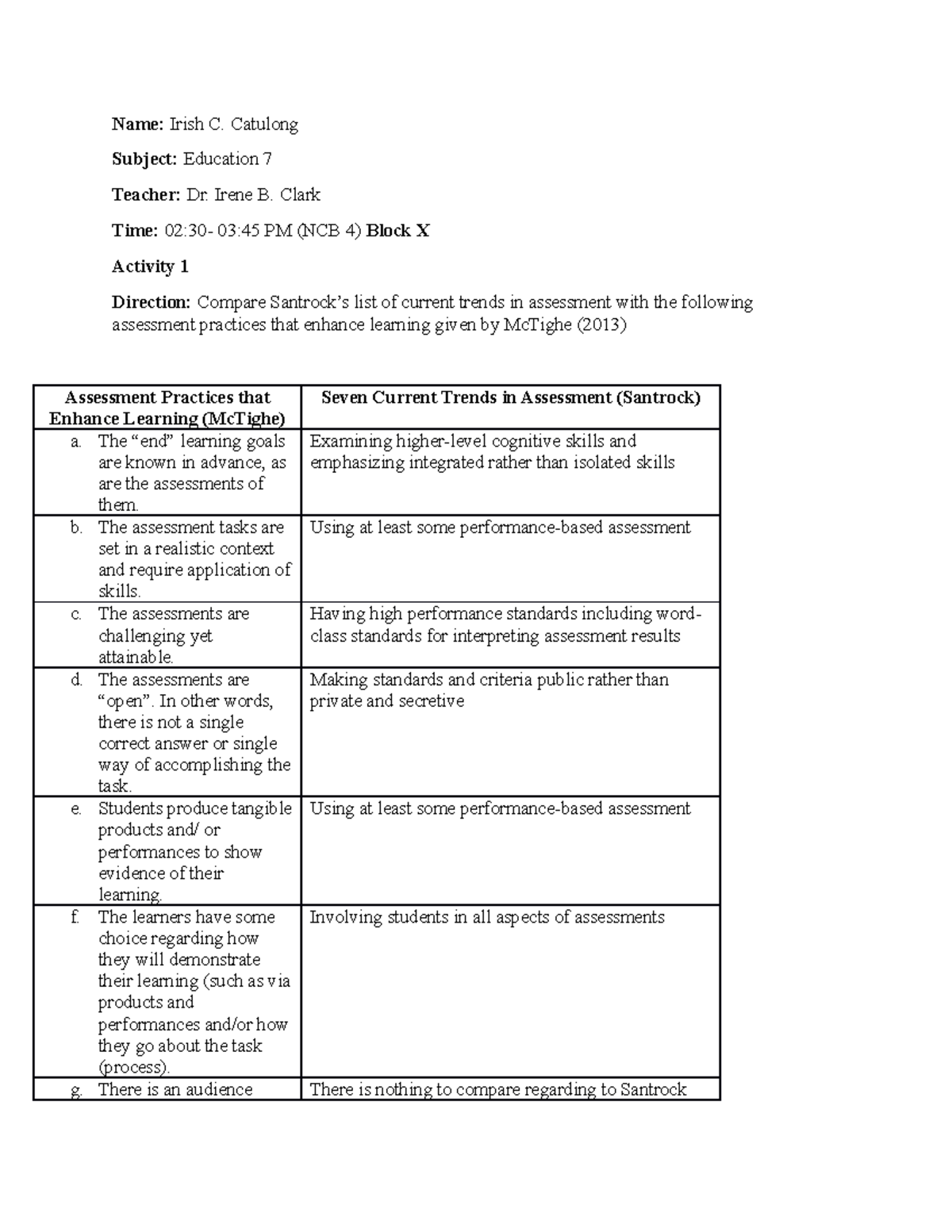 Educ 7(act. 1 - Academic Papers for Education 7 - Name: Irish C ...