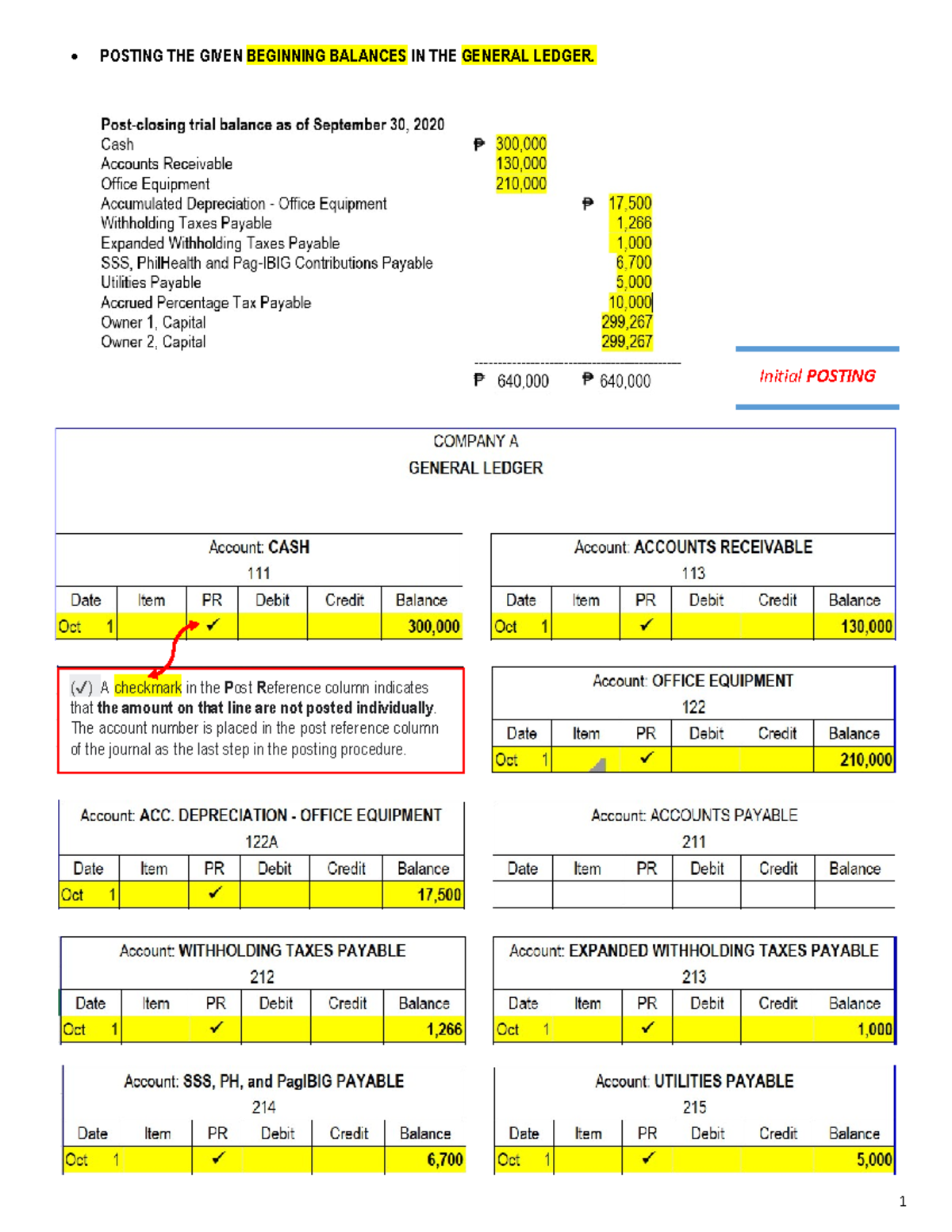 General Ledger Posting Procedures and Transactions (ACC 101) - Studocu