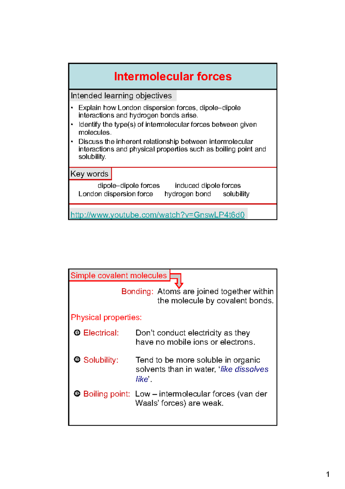 Intermolecular Forces: Understanding London Dispersion, Hydrogen Bonds ...
