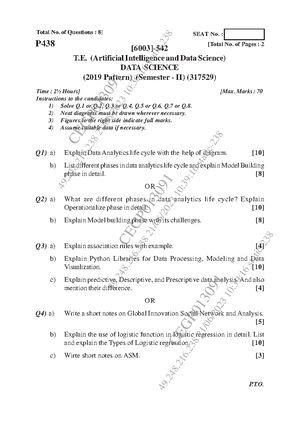 AIML Class Test 3: Understanding Activation Functions in Neural ...