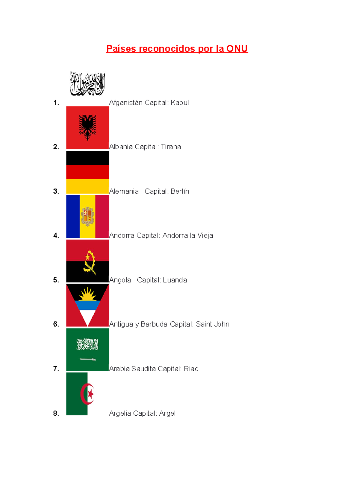 Países y Capitales Reconocidos por la ONU: Lista Completa - Studocu