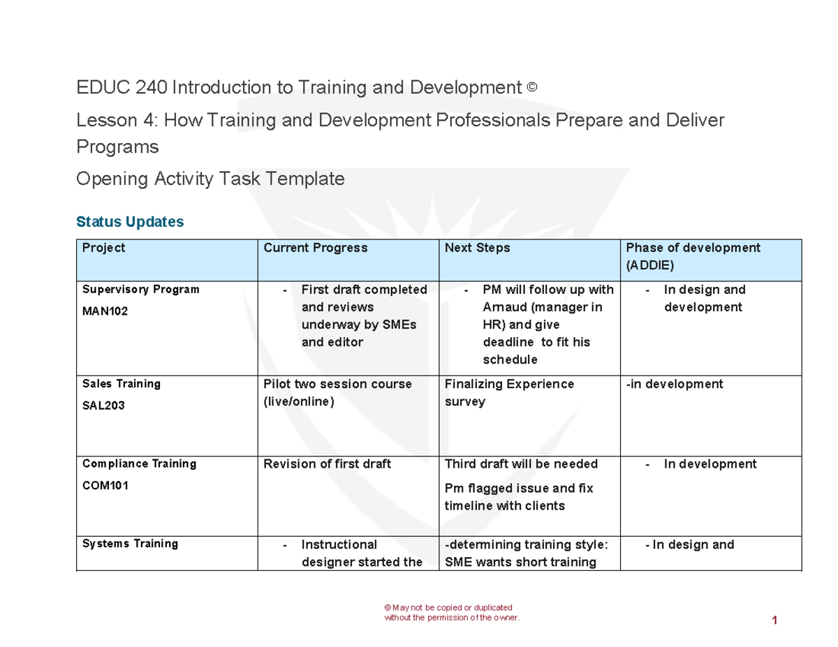 EDUC 240 Lesson 4: Training & Development Task Template - Studocu