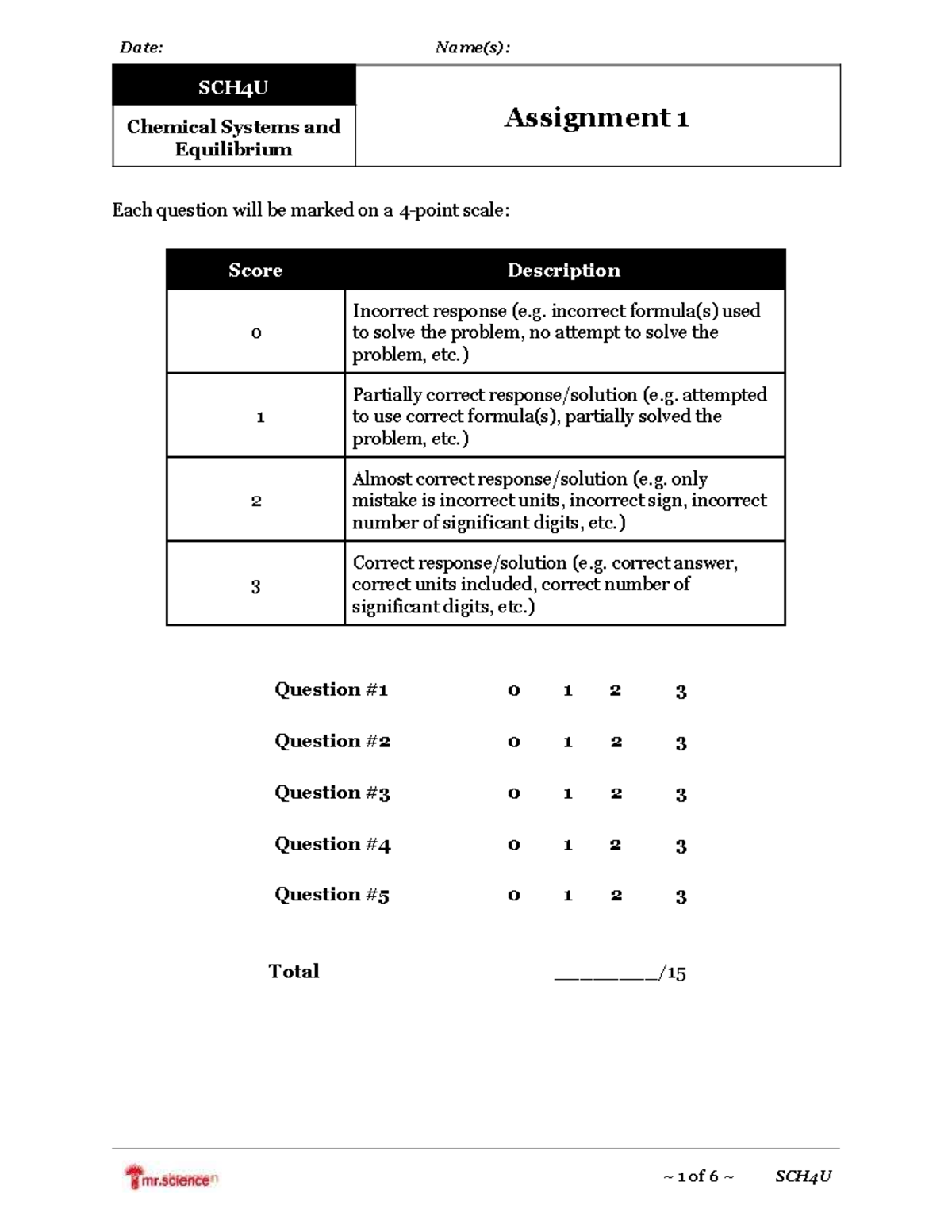 SCH4U Chemical Systems and Equilibrium Unit 4 Assignment - July 2023 ...